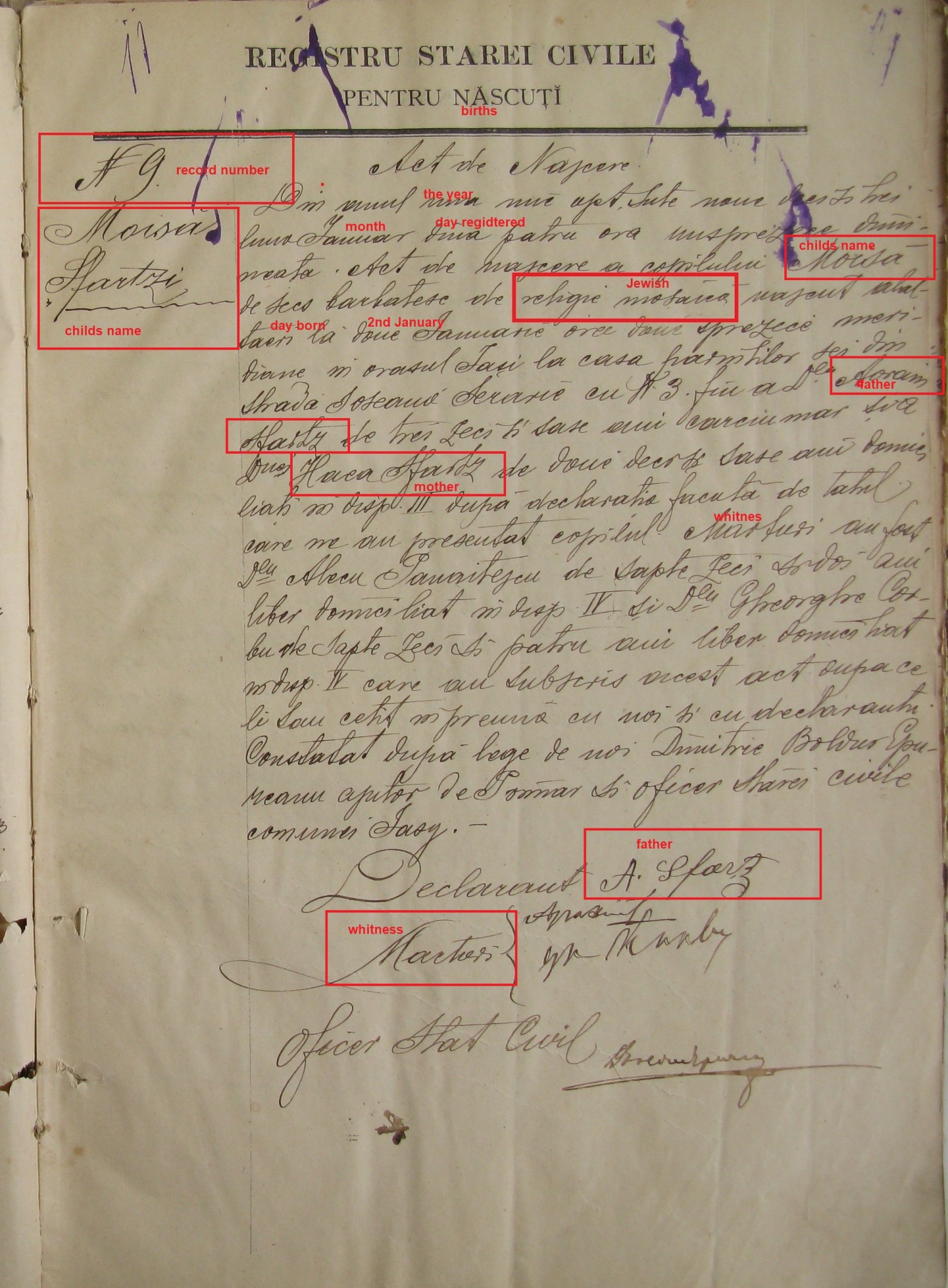 Records – Romanian Genealogy